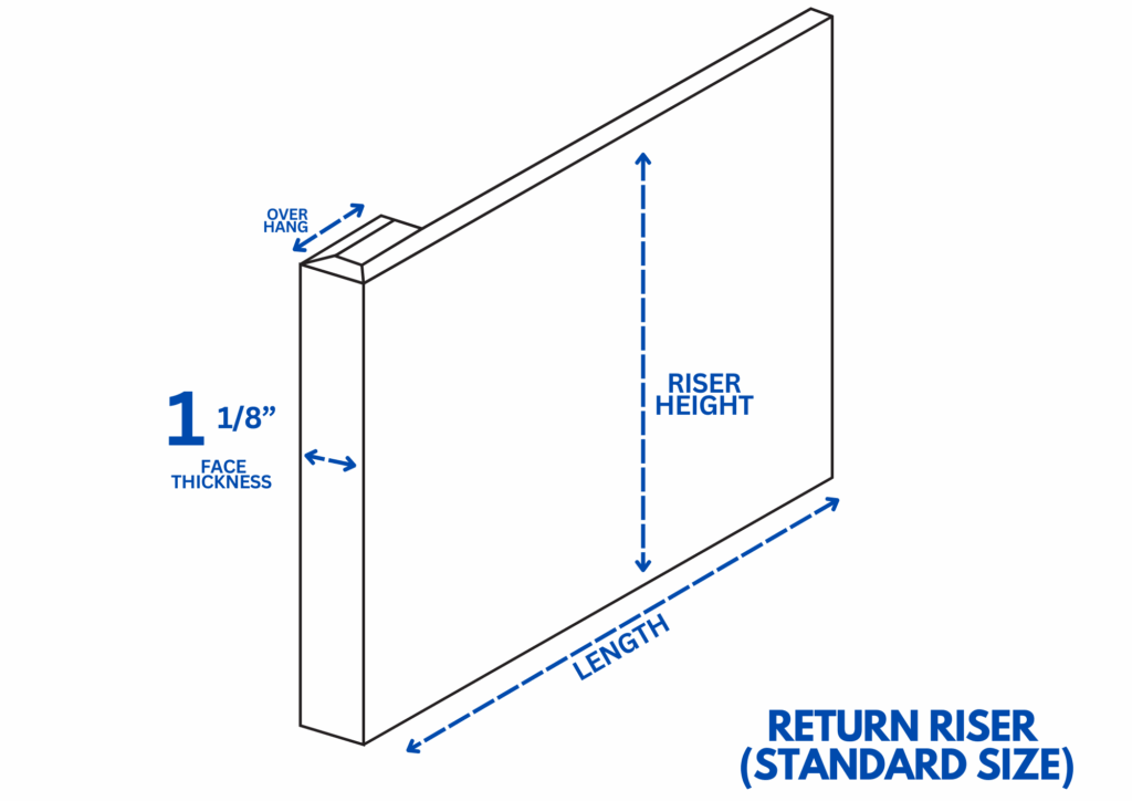 Return Risers - Voda Stairs