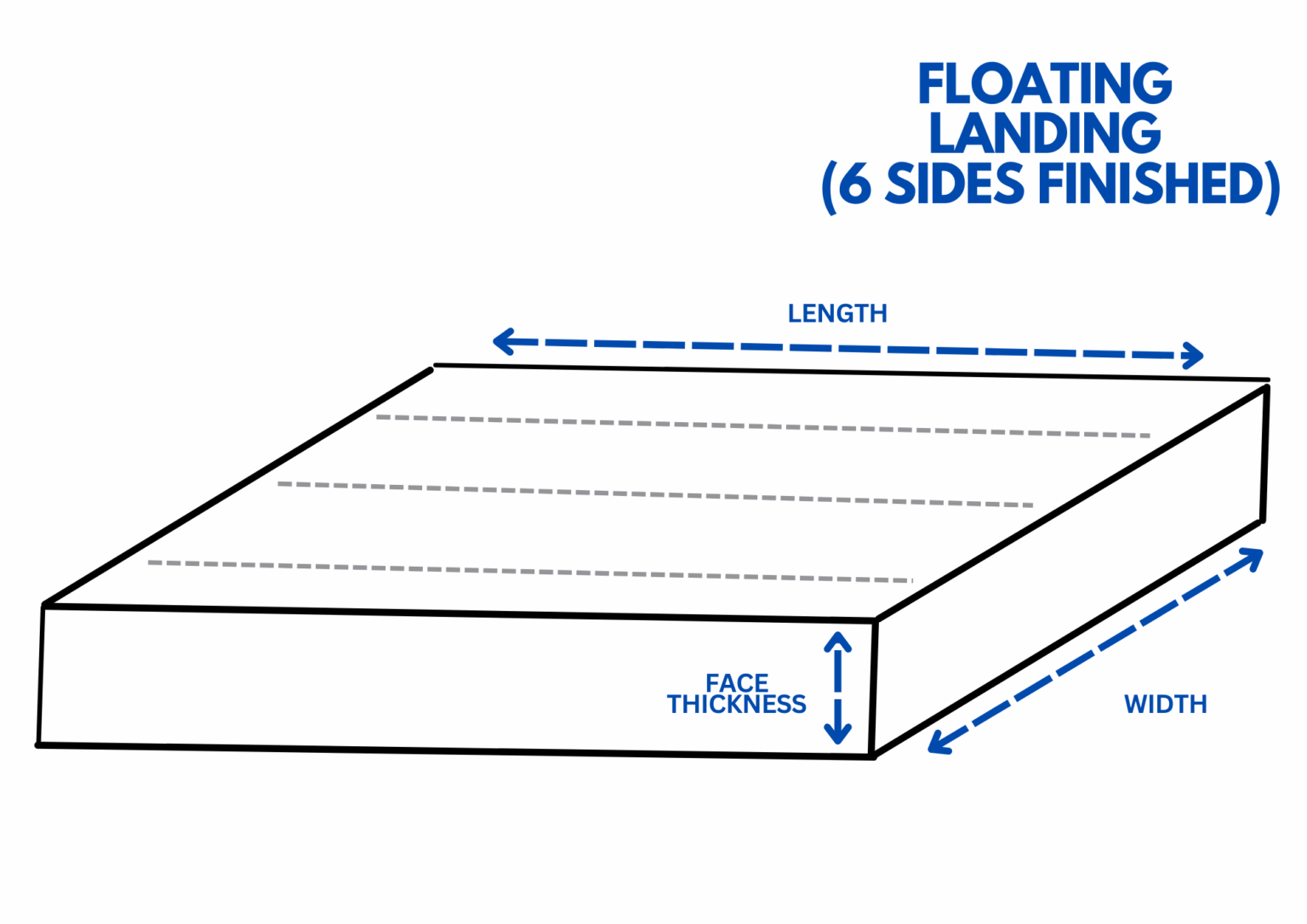 Floating Block Treads - Voda Stairs