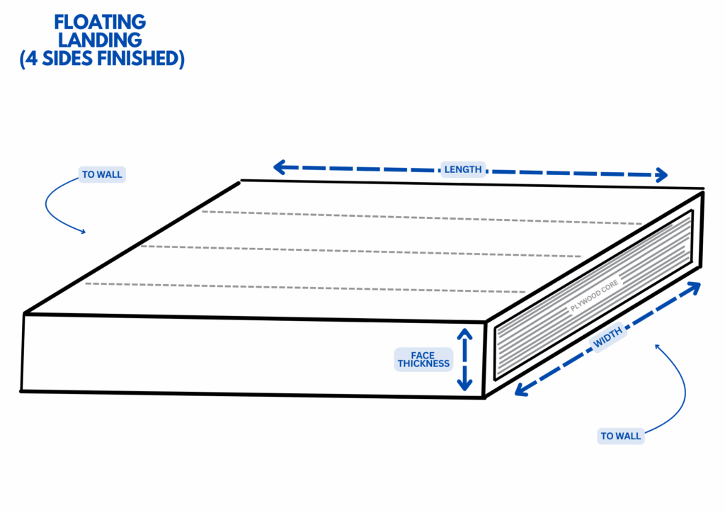 Floating Block Treads - Voda Stairs